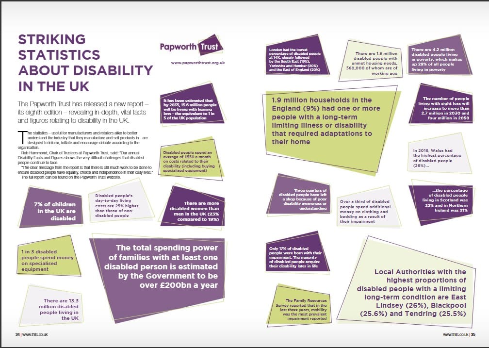 DISABILITY STATISTICS | Dan Medica South Ltd